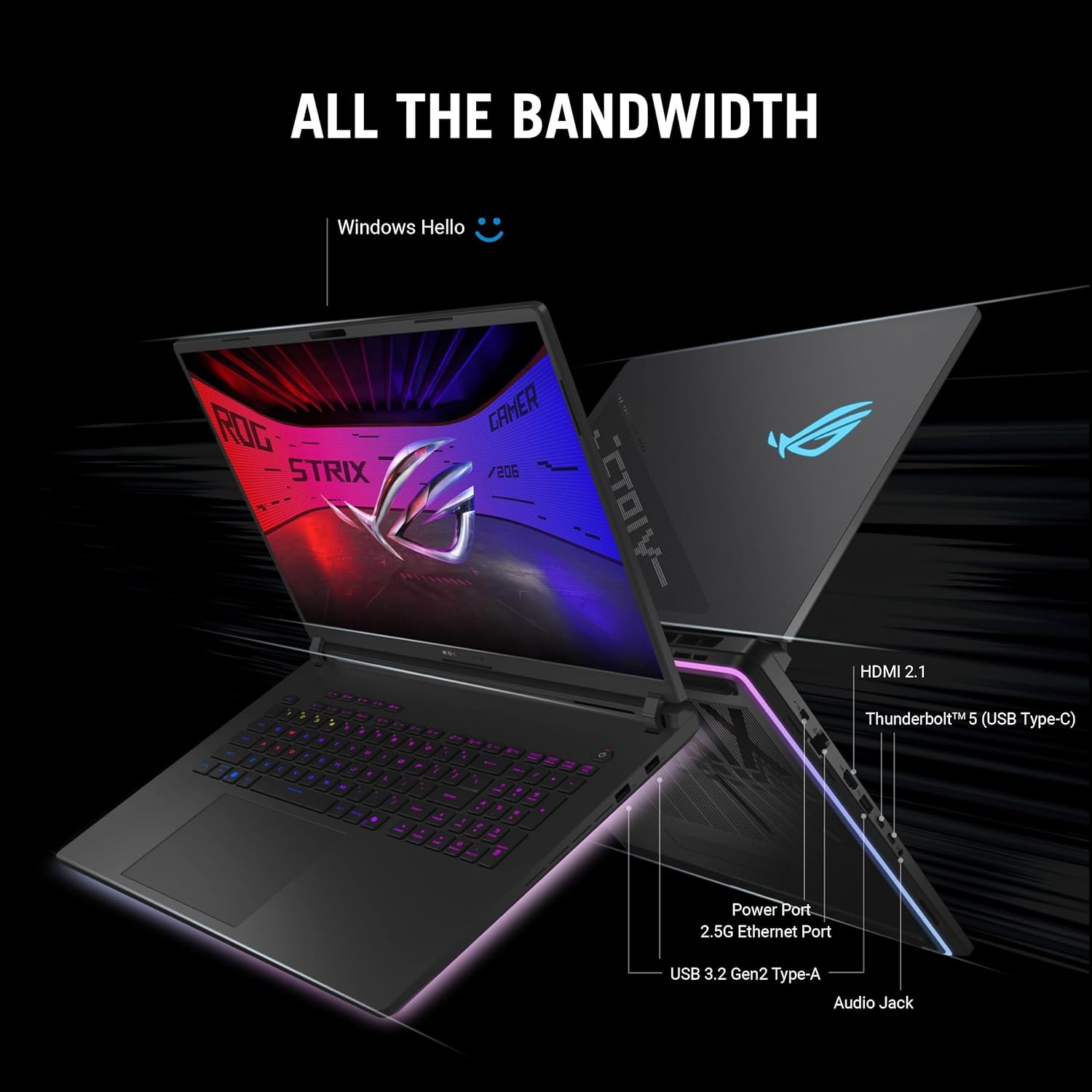 Best Gaming Laptops 32GB RAM 1TB–2TB SSD (2026) – Performance Review ...